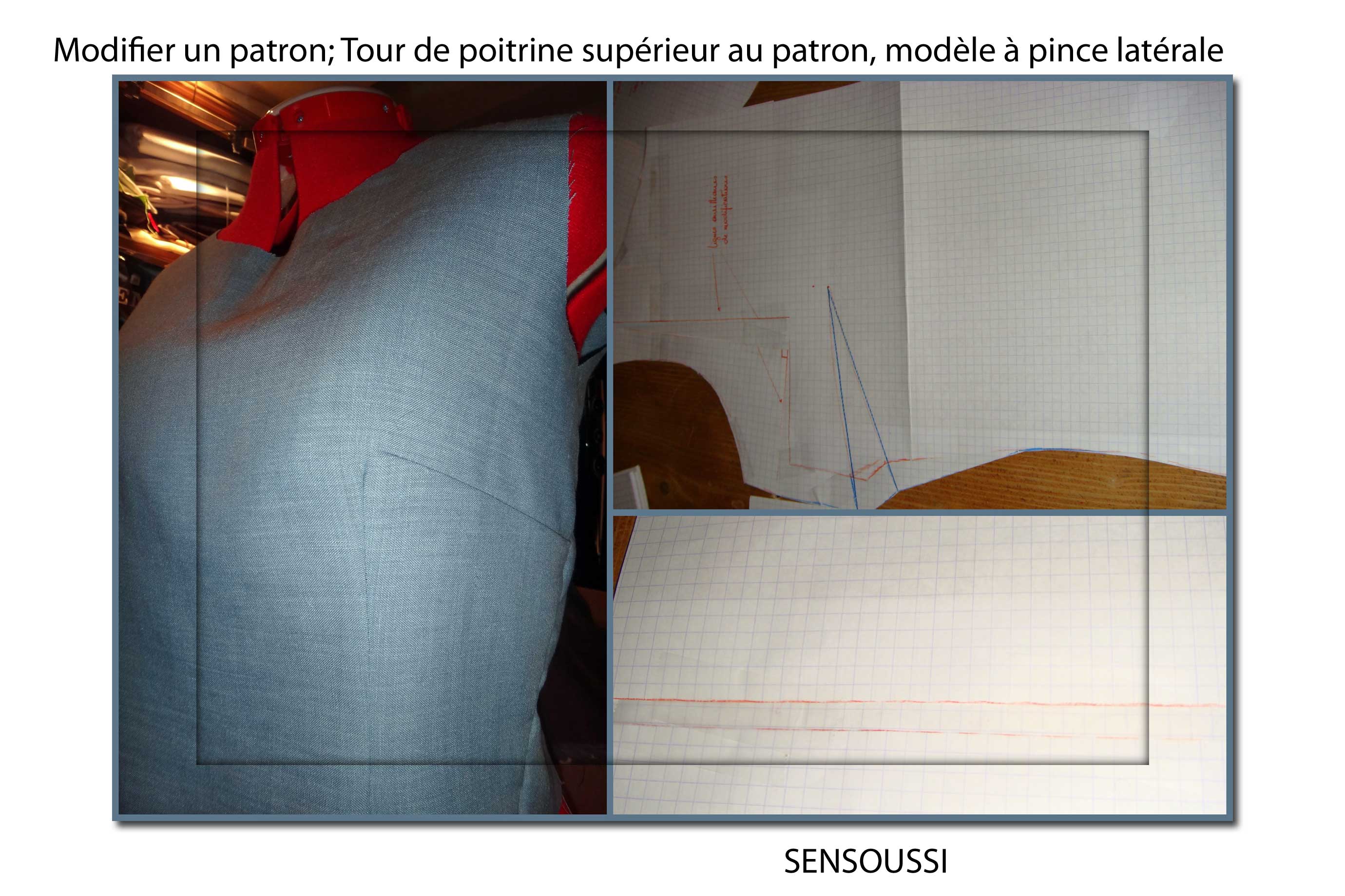 Modifier un patron : tour de poitrine - Pop Couture